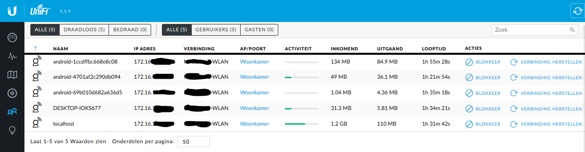 Ubiquiti Unifi Wifi apparatuur - Synology