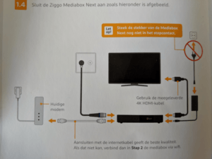 Ziggo Connectbox en Mediabox Next - ICT Tips and Tricks!